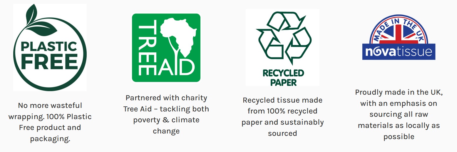 Toilet roll - unpackaged & recycled (each) - Scoop and Scales Online Shop